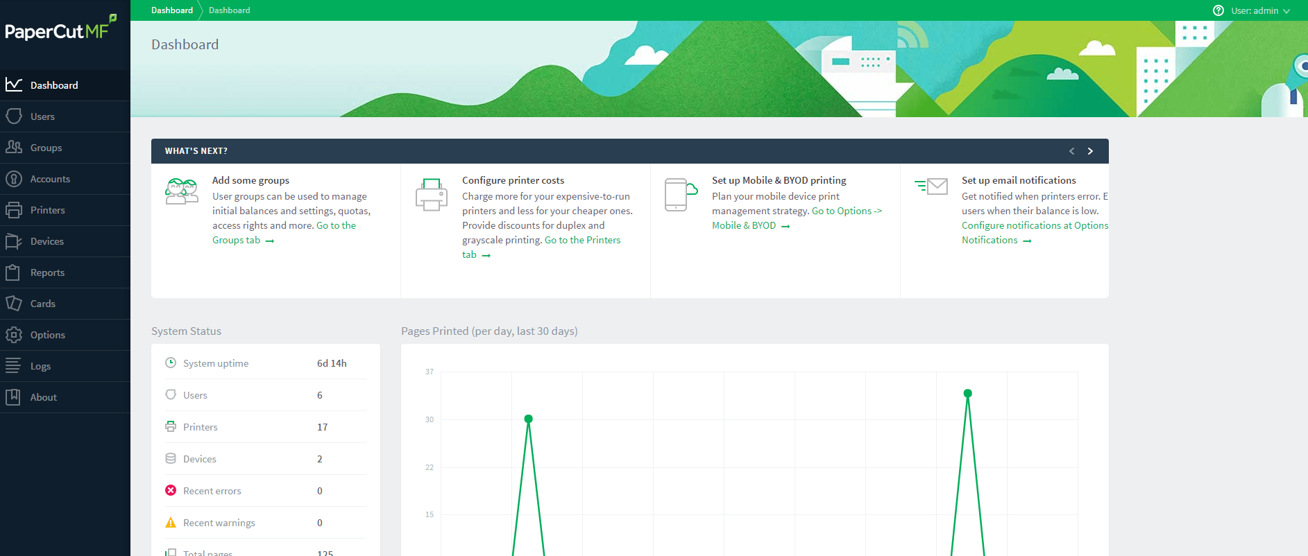papercut_dashboard – Select Technology Ltd