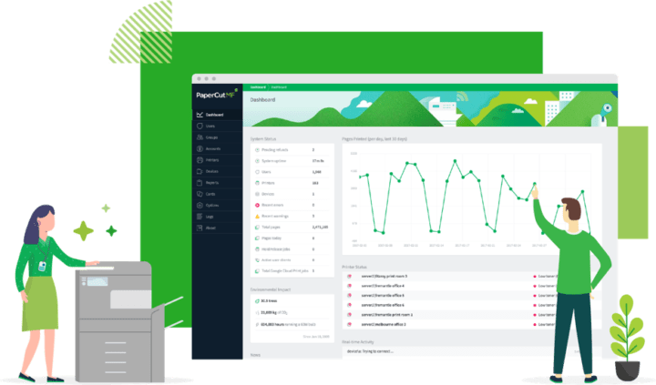 PaperCut – Select Technology Ltd